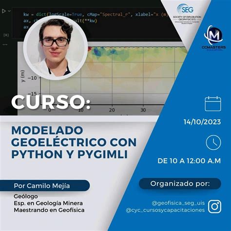 Juan Camilo Mejía Fragoso En Linkedin Buenas Los Invito A Participar Este Sábado Del Taller