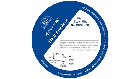 Scil Element Rc Electrolytes Rotor 10 Stk Triolab No