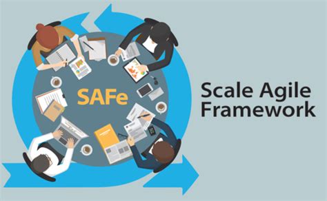 Safe术语表 知乎