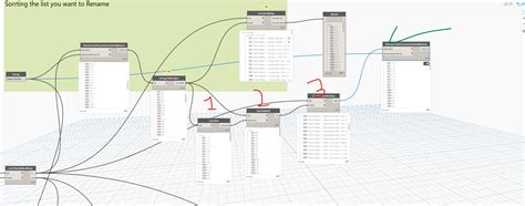 sorting by keys not working as expected revit dynamo