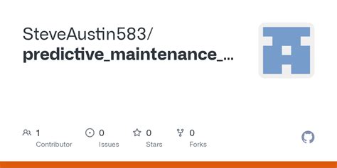 Predictive Maintenance Machines Machine Learning Predictive Maintenance Machines Ml Ipynb At