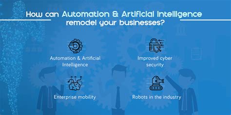 How Can Automation And Artificial Intelligence Remodel Your Businesses