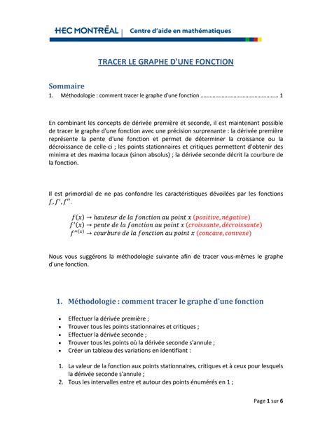Solution Tracer Le Graphe Une Fonction Studypool