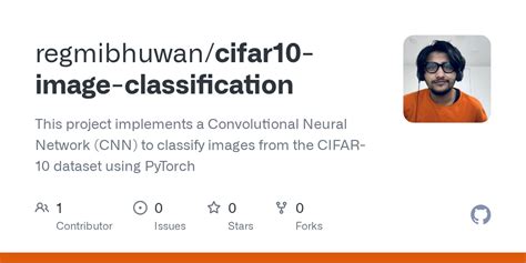 github regmibhuwan cifar10 image classification this project implements a convolutional