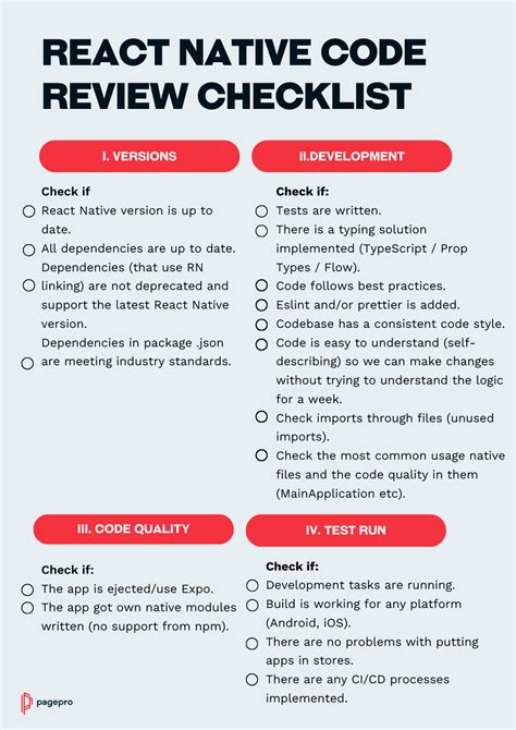 How To Do A React Native Code Review Checklist Pagepro