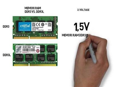 ddr3l и ddr3 разница и в чем отличия оперативной памяти совместимость