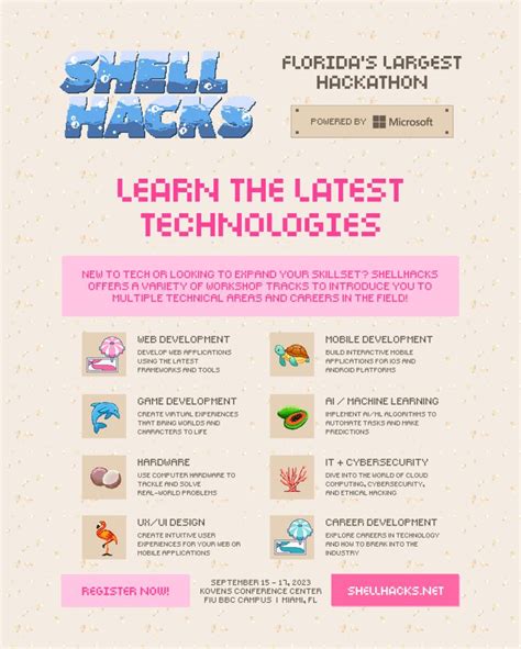 Michael Rosario Posted On Linkedin