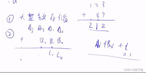 7acwing791高精度加法(acwing算法基础课二刷) Csdn博客 7acwing791高精度加法(acwing算法基础课二刷) Csdn博客