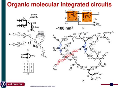 Ppt Electronics Microelectronics Nanoelectronics Part Ii Powerpoint Presentation Id
