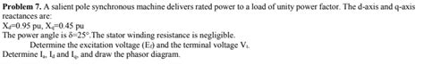 Solved Problem A Salient Pole Synchronous Machine Chegg