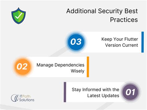 Data Security In Flutter Best Practices For