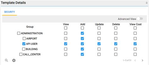 Configure Service Request Template Security