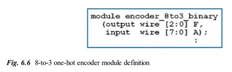 Solved Design A Verilog Model For An 8 To 3 Binary Encoder Chegg Com