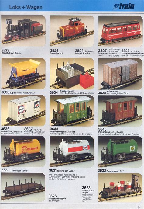 Faller E Train Spieleisenbahn