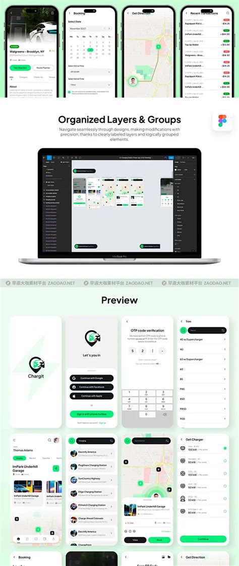80 屏黑化风电动汽车充电站共享电站充电桩app Ui界面设计figma模板套件素材 Chargit Empower Your Journey One Charge At A Time