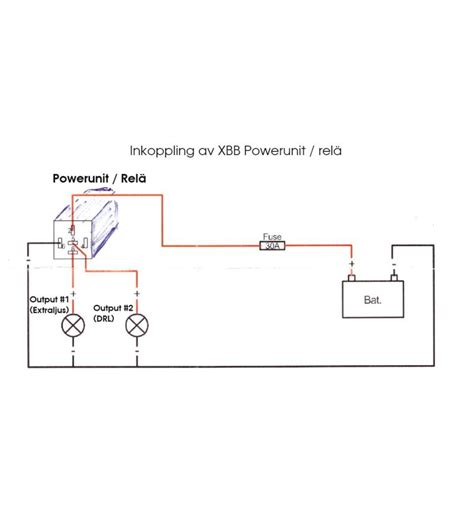 Electrics Xbb Dongle Obd Ii Kit Canbus Interface