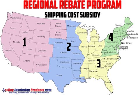 Board Box Rebate Program