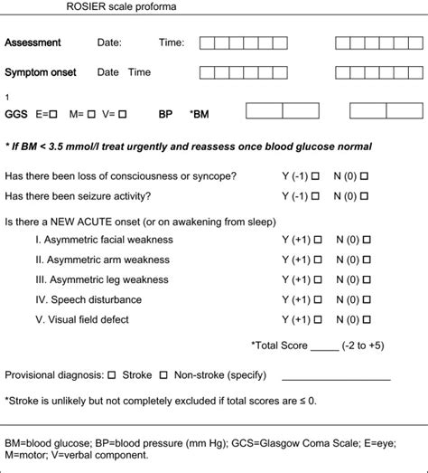 Stroke Examination Tools Careercert