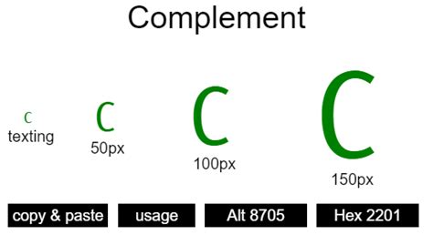 Complement Symbol And Codes