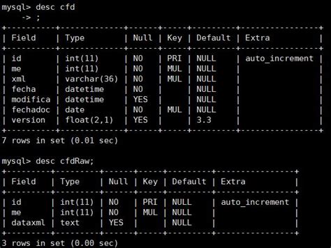 Leer Datos Xml Directo Desde Mysql Ejemplo Factura Electr Nica Cfdi