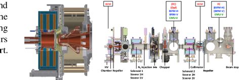 left schematics of is chamber and extraction system right schematic