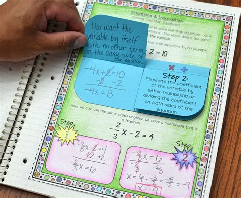 Algebra Interactive Notebook Algebra Interactive Notebooks Math Interactive Notebook Math