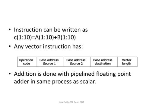 Computer Arithmetic In Computer Architecture PPTX Computing Technology Computing