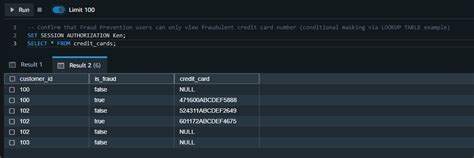 How Dynamic Data Masking Support In Amazon Redshift Helps Achieve Data