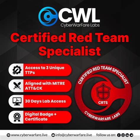 Cybersecurity Security Cwl Cyberwarfarelabs Crts Cyberwarfare Labs