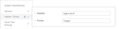Single Value Card Footer Use Todays Date Mysql Like A Summary Number
