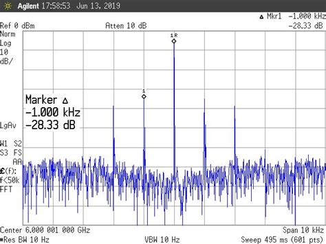 Erasynth Micro Integer Boundary Spurs
