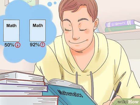 How To Prepare For IIT JEE With Pictures WikiHow