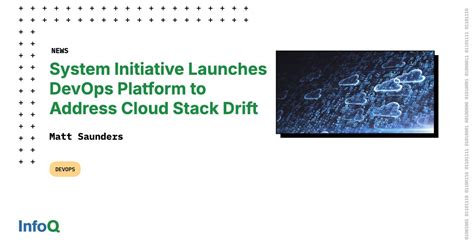 Lynxops Consulting On Linkedin Java23 Pytorch Sbomify Techrevolution Cuttingedgetech