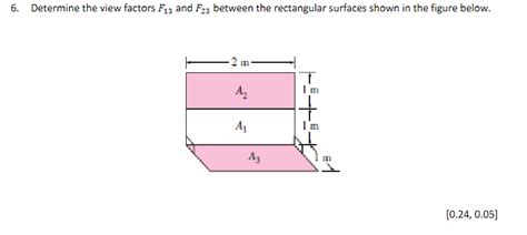Solved Determine The View Factors F And F Between The Chegg