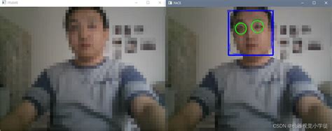 【opencv Python】34opencv的人脸检测和识别——示例1编写一段程序使用haar级联检测器检测图像中的人脸 Csdn博客