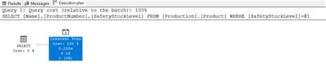 Explore The Secrets Of Sql Server Execution Plans