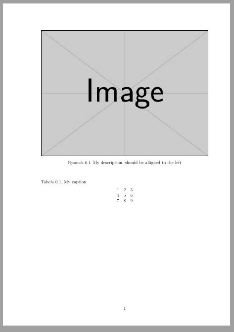 Floats LaTeX Memoir Caption Figure Problem TeX LaTeX Stack Exchange