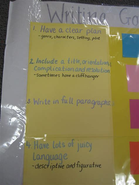 Miss A S Class Ideas Narrative Writing Goals