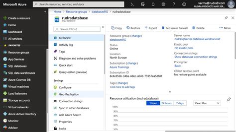 lab demo azure sql database overview youtube