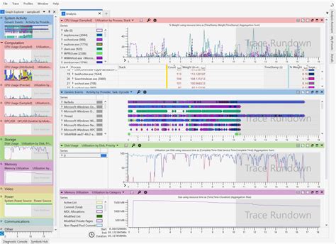 Detecting Bottlenecks In Windows With Wpa A Comprehensive Visual Guide