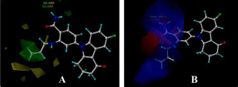 Comfa Stdevcoeff Contour Plots For Benzamide Tetrahydro 4 H Download Scientific Diagram