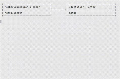 Npm Analyse Control Skypack