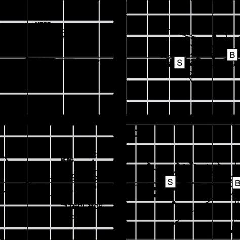 Ordination Plots From Pca Based On Covariance Matrix Of Log Ratio
