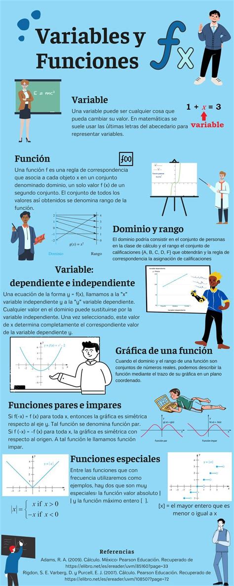 variables y funciones funciones matematicas matematicas paginas de