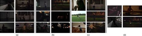 sampled frames from a the train validation set of arid plus