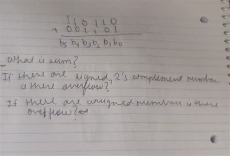 Solved Add The Following Two Bit Number Considr Both The Chegg Com