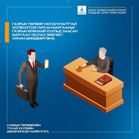 ГАЗРЫН ТӨЛБӨРИЙН ТУХАЙ ХУУЛИЙН ШИНЭЧИЛСЭН НАЙРУУЛГЫН ТӨСӨЛ