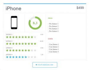 Best WordPress Plugins To Show Star Rating In Google Search