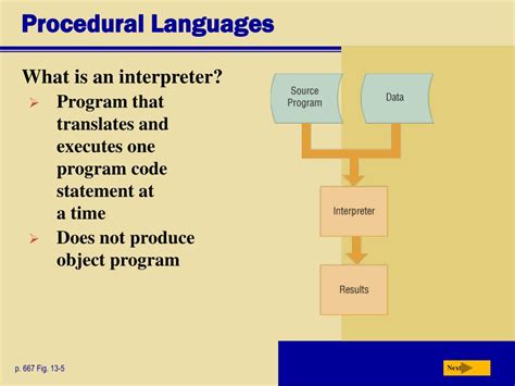 ppt chapter 13 programming languages and program development