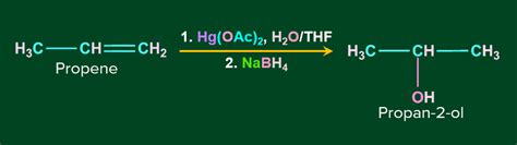 Chemical Reaction Of Alkenes Addition Of Water Acid Catalysed Hydration Hydroboration